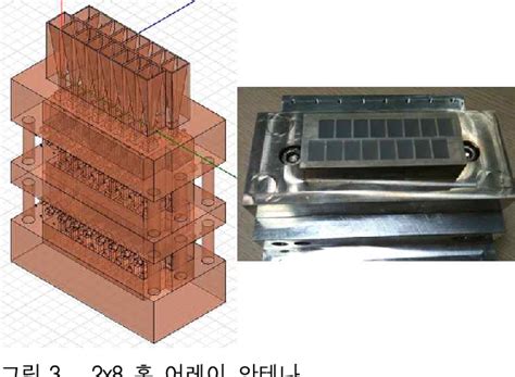 Figure 1 From Development Of Passive Millimeter Wave Security Screening System Semantic Scholar