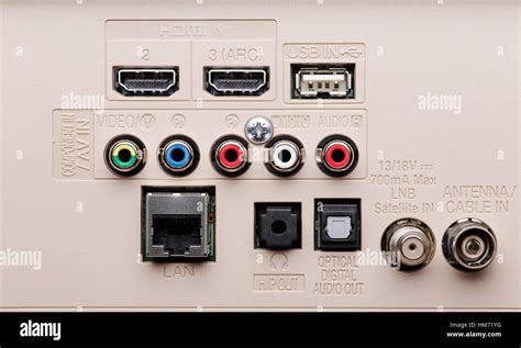 Input And Output Connectors Of The Modern Tv Panel Hdmi Lan