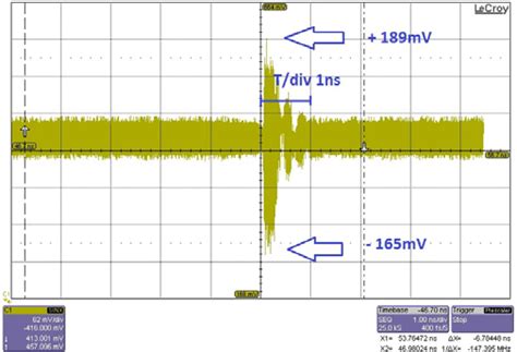 Transmitted Uwb Pulse Captured Using An Equivalent Time Oscilloscope Download Scientific