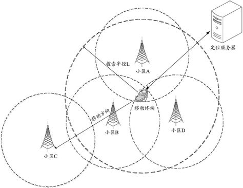information processing method apparatus and system eureka patsnap