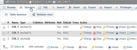 Cómo importar un archivo de Excel en una base de datos MySQL en PHPMyAdmin International