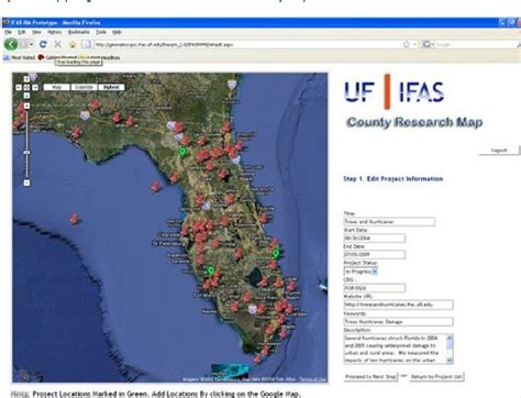Figure From Online Project Mapping With Researcher Community Input Semantic Scholar