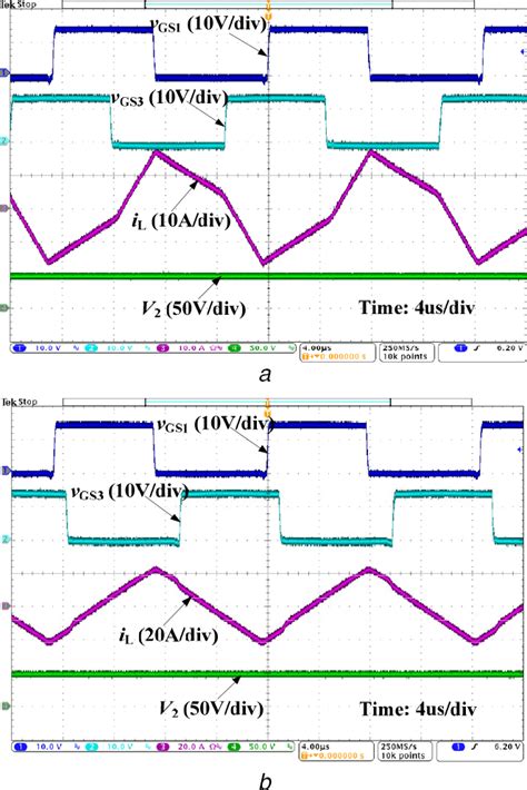 Experimental Waveforms In Buck Mode A Full Load B Half Load