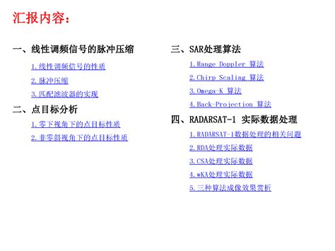 《合成孔径雷达成像——算法与实现》之【0】仿真汇报合成孔径雷达成像光盘数据 Csdn博客