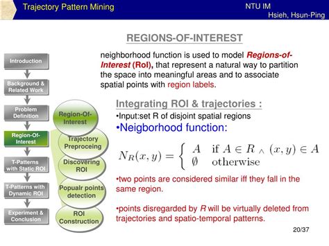 Ppt Trajectory Pattern Mining Powerpoint Presentation Free Download