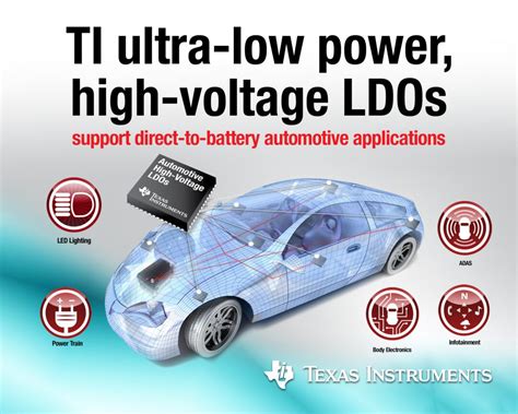 Ultra Low Quiescent Current High Voltage Ldos For Automotive A