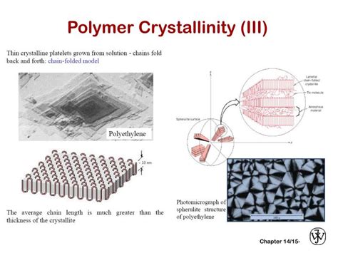 Ppt Chapters 14 15 Polymer Structures Applications And Processing Powerpoint Presentation