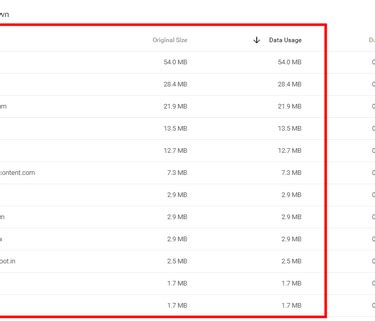Google Chrome How To Articles From WikiHow