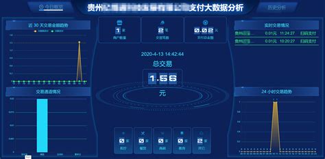 Use Cases Calling 案例召集 · Issue 168 · Gogfgf · Github