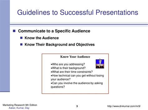 Aaker Kumar Day Ninth Edition Instructors Presentation Slides Ppt