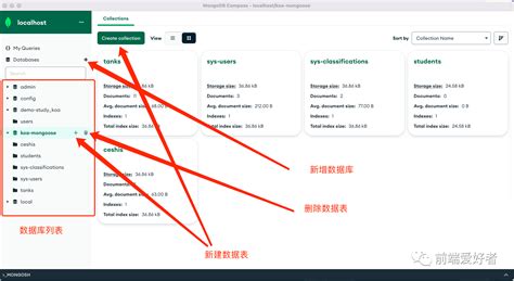 初探react中使用mongodbreact中有什么可操作数据库的插件 Csdn博客