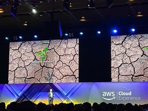 Polkan Garcia On Linkedin Aws Cloudexperience Bogotá