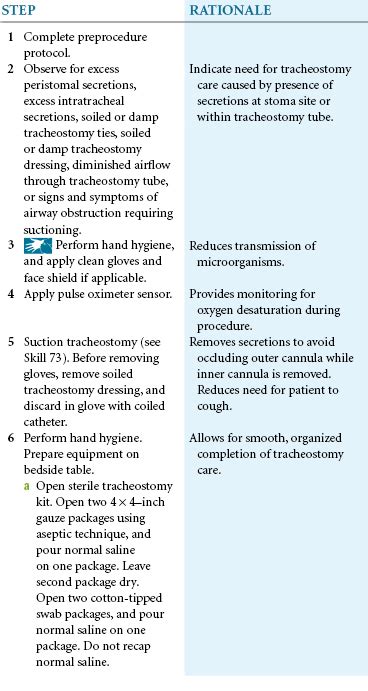 Tracheostomy Care Guidelines