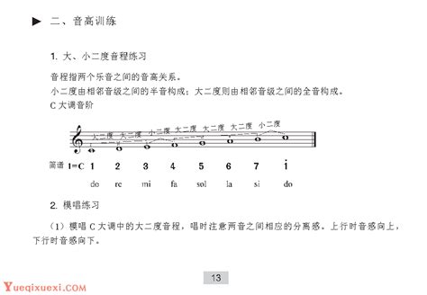 视唱教学 第二课音高训练模唱练习 听辨练习 乐器学习网
