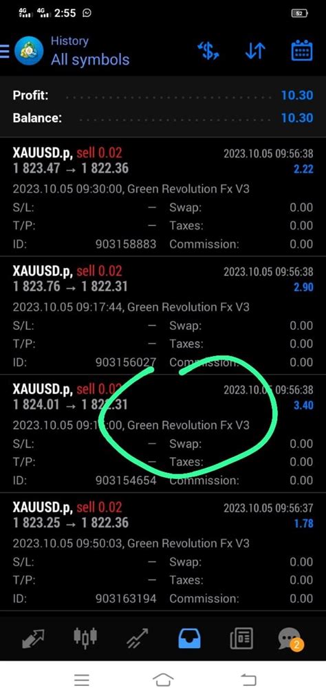 Hft Pro Buy Trading Robot Expert Advisor For Metatrader 4