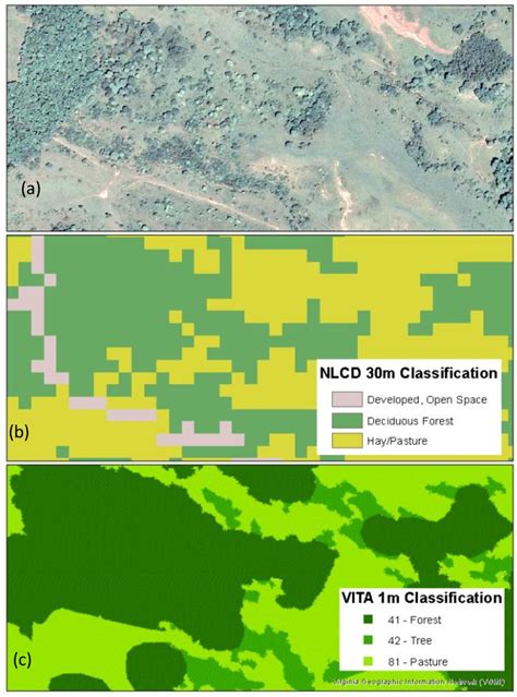 figure 1 1 from using a custom landscape classification to understand
