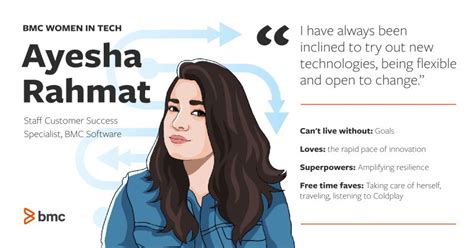 Subhasish Sarkar Ss On Linkedin Stem