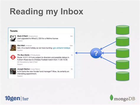Mongodb Schema Design Four Real World Examples Pptx