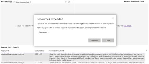 Visual Always Breaks With Resources Exceeded Thi Microsoft Fabric Community