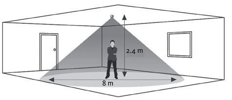 HF Mini Sensor Aura Light