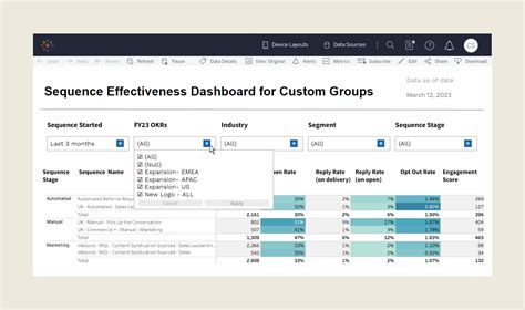 Outreachsnowflake Unlock Sales Pipeline With Data Driven Outreach