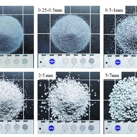 Different Grain Sizes Of Granular Materials Download Scientific Diagram