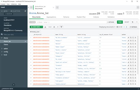 Github Sirispandan77crud Crud Using Adminlte