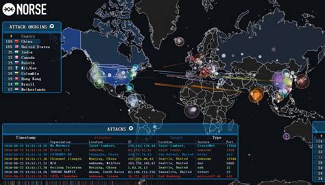 作为网安，你需要知道的26个黑客术语 微系统之家