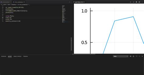 How Do I Make This Plot Smaller In Visual Studio Code Stack Overflow
