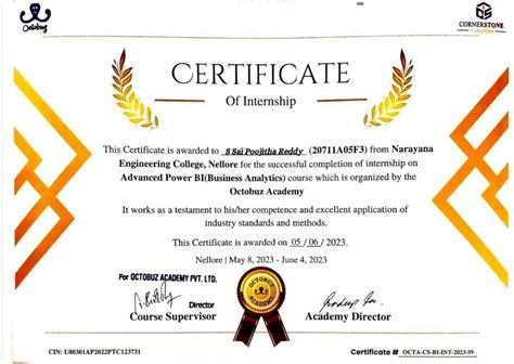 Poojitha Reddy On Linkedin Hello Connections I Am Glad To Share That