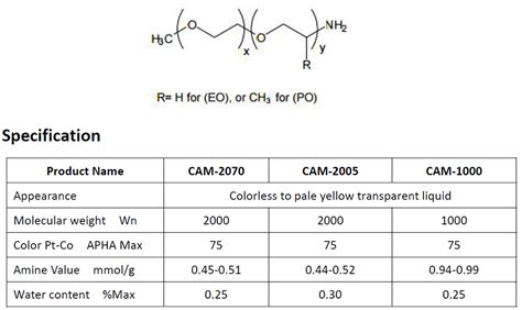 Polyether Amine M Series Yangzhou Chenhua New Material Co Ltd