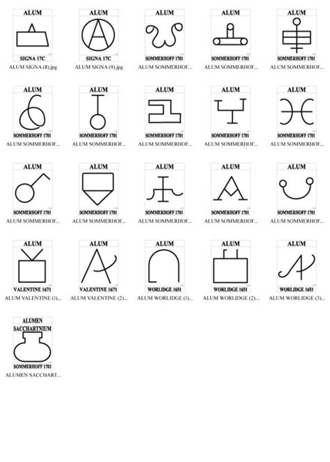 A SIGILS Chaos Magick Sigil Esoteric Symbols Book Of Solomon