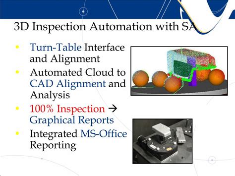Ppt Application Solution 3d Inspection Automation With Sa Powerpoint