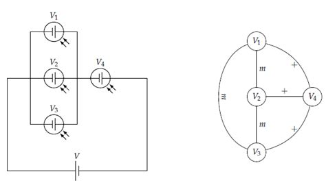 Second Example Of Transition From Electrical Circuit To Mathematical