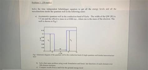 Solved Solve The Time Independent Schrodinger Equation To