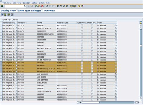 Purchase Requisition Workflow Hold Error Sap Community