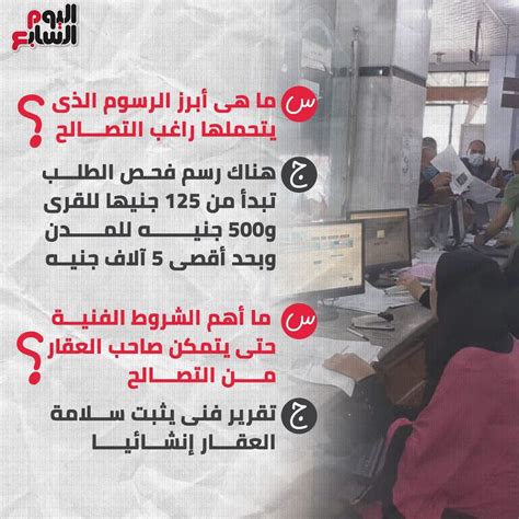 أسئلة وأجوبة عن قانون التصالح فى مخالفات البناء إنفوجراف اليوم السابع