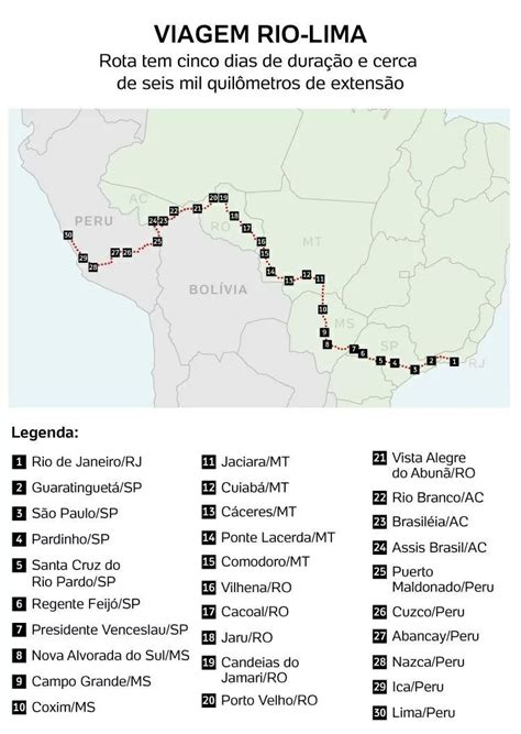 Longest Bus Route In The World Rio To Lima Maps On The Web