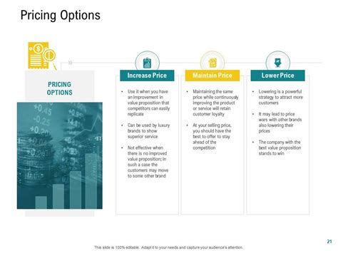 The Ultimate Guide To Product Pricing Models And Subscription Pricing