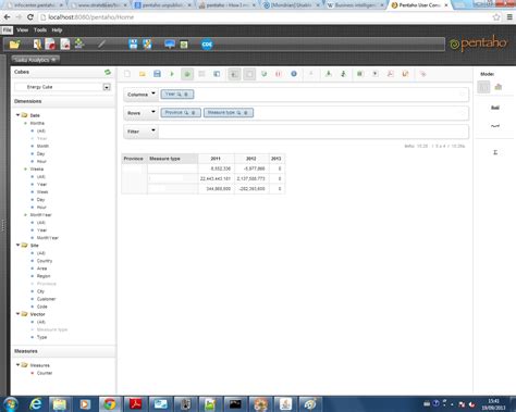 Data Warehouse Aggregate Tables Doesnt Work In Pentaho Mondrian With Saiku Stack Overflow