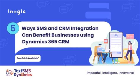 Inogic On Linkedin Sms And Crm Integration Benefits