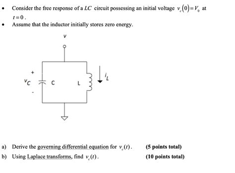 solved consider the free response of a lc circuit
