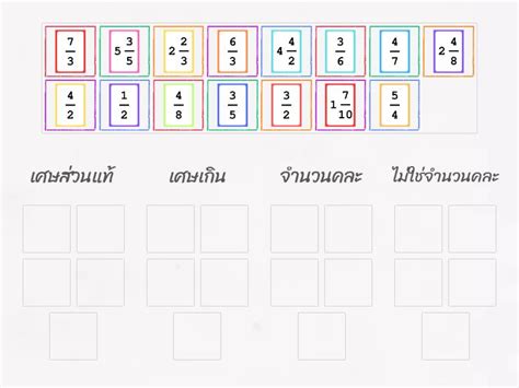 เศษส่วนแท้ เศษเกิน จำนวนคละ Group Sort