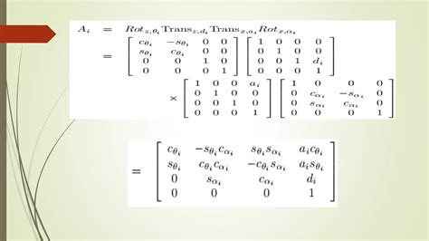 Dh Parameters Robotics Pptx