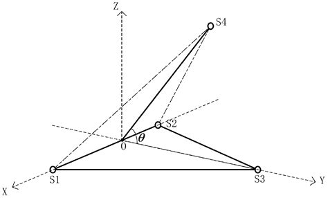 Microphone Array In Sound Source Orienting Device Eureka Patsnap