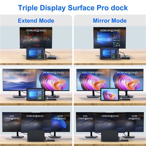 Microsoft Surface Docking Stationtriple Displays Dual Hdmivga 12 In
