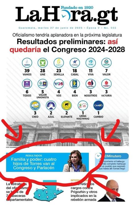 Anon Guatemala on Twitter Hay que ponerle atención a todo aquí se