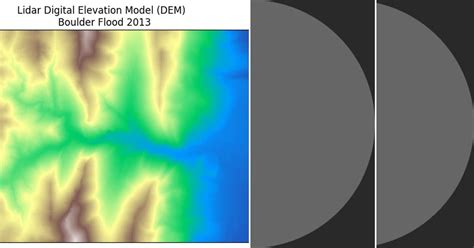 List Gis Curated By Sergio Nicasio Medium