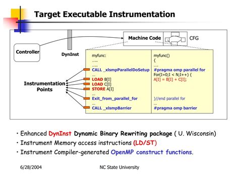 PPT Detailed Cache Coherence Characterization For OpenMP Benchmarks