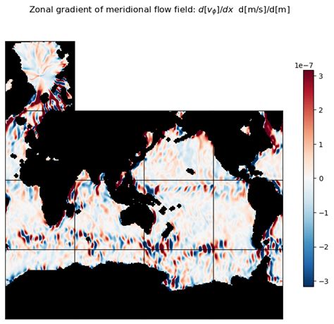 Calculating Gradients And Curl On The Ecco Native Grid — Ecco Version 4